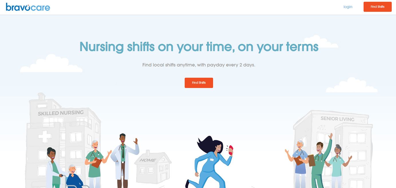 Bravocare - Kento Systems, Inc.